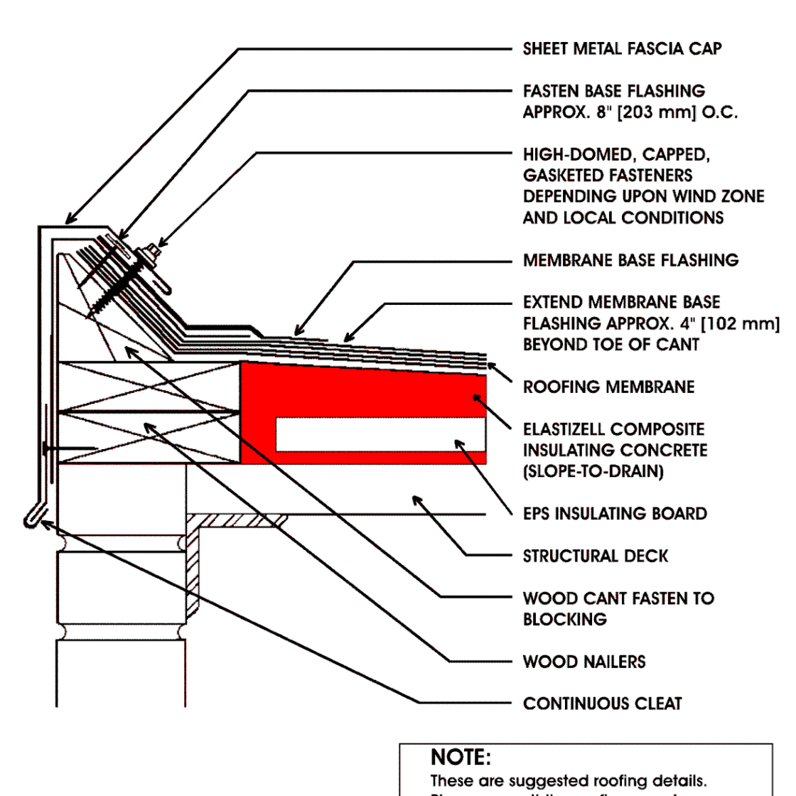 Roof Information | Elastizell Corp